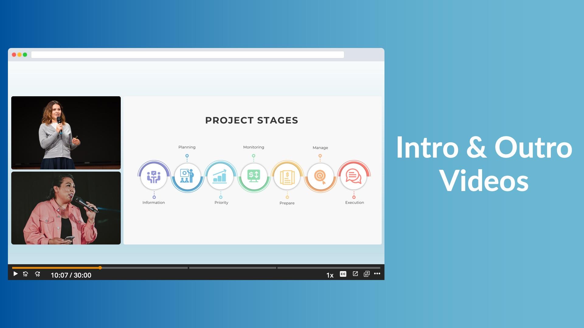 Customizable Intro & Outro Videos
